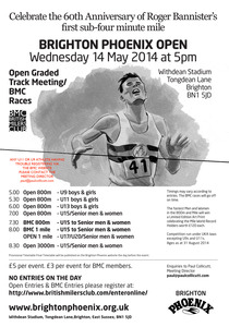 Phoenix Open | Brighton Phoenix